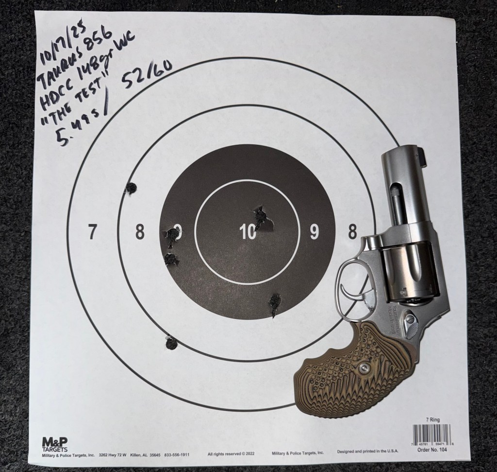 The Goldilocks Revolver; AKA the 3” Medium Frame Carry Revolver ...